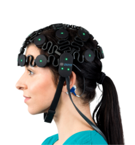 EEG Portable Headset: FDA-approved EEG device | Zeto Inc.